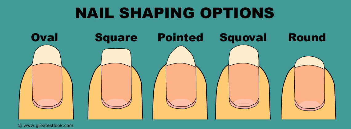 How To File And Shape Finger Nails The Basic Nail Shapes